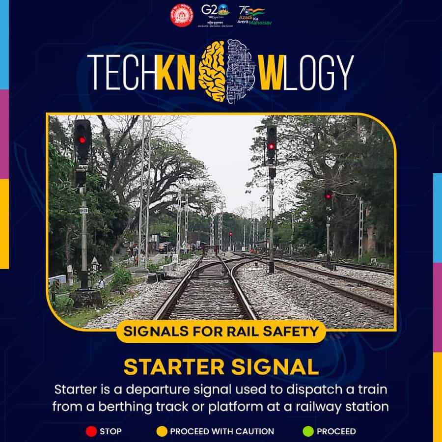 रेलवे ट्रैक के साइड में लगे ये सिग्नल हैं बड़े काम की चीज, रास्ता बताने के साथ एक्सीडेंट से भी ...